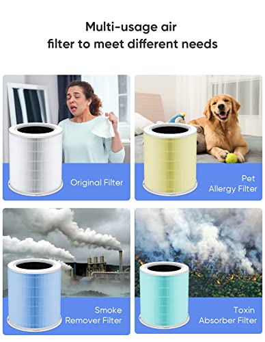 HEPA Air Purifiers for Home Large Room, CADR 400+ m³/h 1720sqft, with Extra H13 True HEPA Air Filter for Toxin VOCs