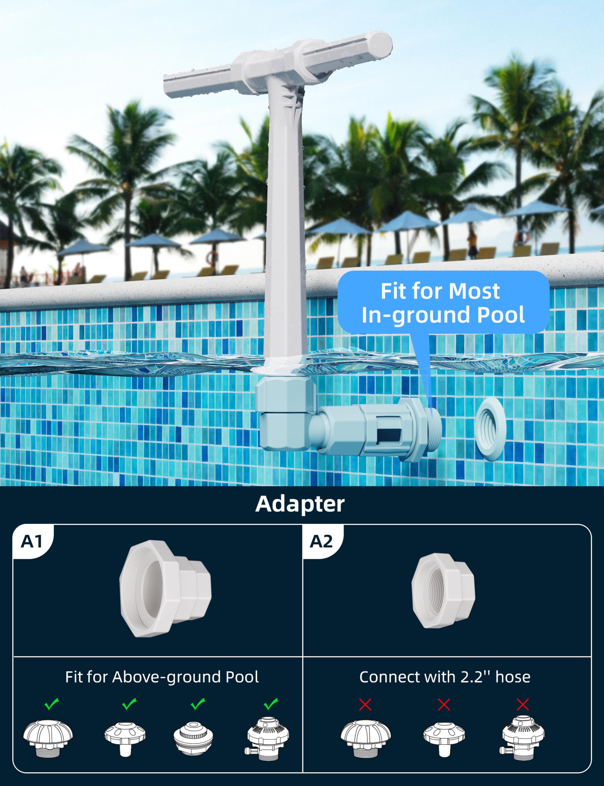 Egepon Pool Fountains for Above and Inground Pools, Pool Waterfall with 2 Adjustable Sprinkler Heads and 2 Adapter, Water Temperatures Cooler Swimming Pool Spray Accessories, White