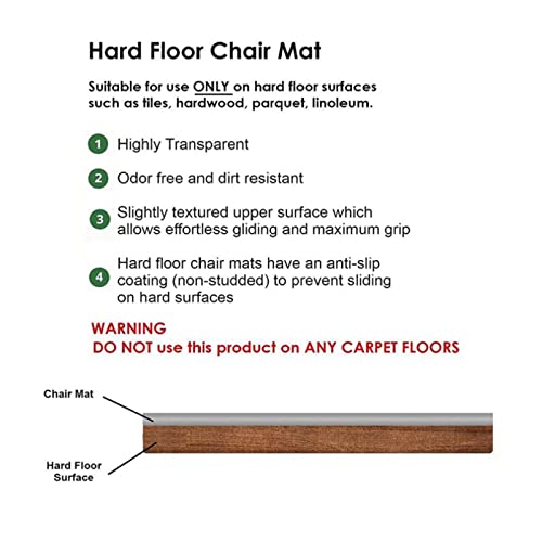 Clear PVC Desk Chair Mat 2mm Rectangle Plastic Vinyl Floor Carpet for Kitchen for Hard Floor, Transparent Nonslip Wear Resistant Desk Mat for Office Hallway Kitchen,30/40/50/60/70cm Wide for Office &