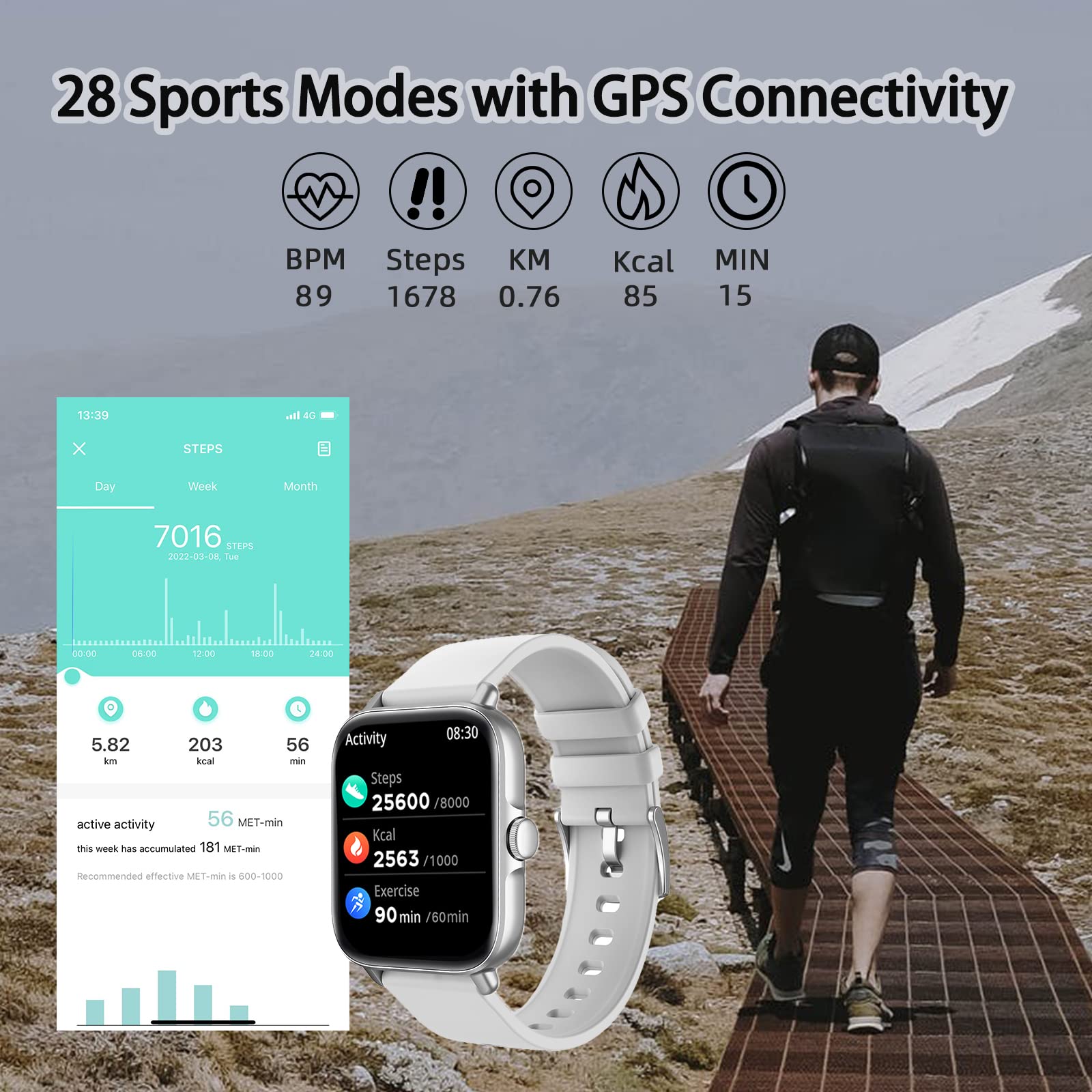 DXPICR [2 Watches] Smart Watch(Call Receive/Dial), Full Touch Screen SmartWatch for Android and iOS Phones Compatible Fitness Tracker with Heart Rate,Sleep,Blood Oxygen,Step Counter
