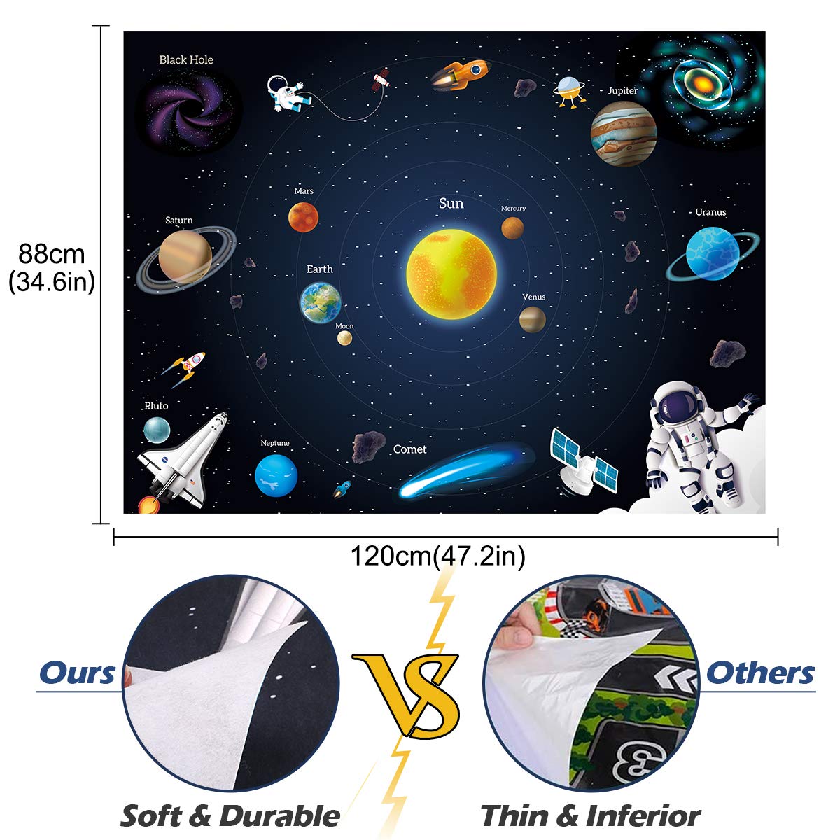 REMOKING Space Adventure Toy Playset, Educational Aerospace Toy Series with Space Playmat, Learning Die-Cast Space Shuttle, Artificial Satellite,Explorer,Great Gifts for Kids 3 Years and up
