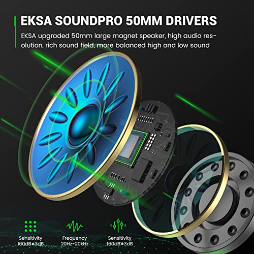 EKSA Bluetooth Headset for PC, Wireless Computer Headphone with Environmental Noise Cancelling Microphone & 2.4G USB Dongle, 57H Playtime, Business Headset for Laptop, Zoom