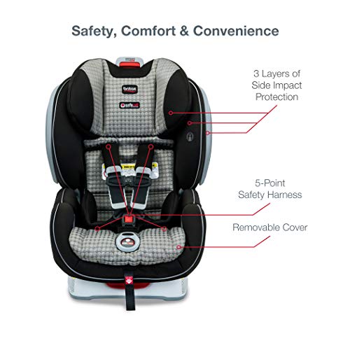 Britax Advocate ClickTight Convertible Car Seat, Venti