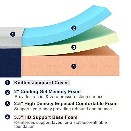 Molblly King Mattress, 10 inch Gel Memory Foam Mattress with CertiPUR-US Bed Mattress in a Box for Sleep Cooler & Pressure Relief, King Size
