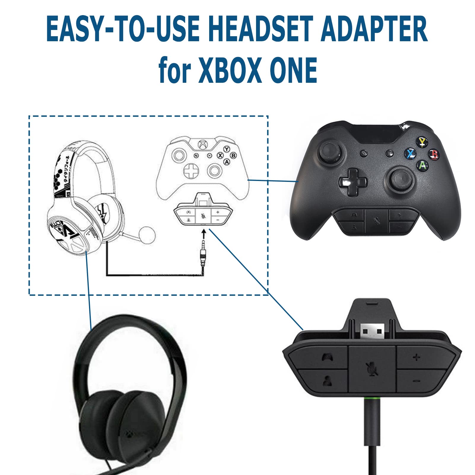 Ciglow Stereo Headset Adapter for Xbox One,3.5mm Stereo Headset Adapter Headphone Converter for Xbox One Game Controller.