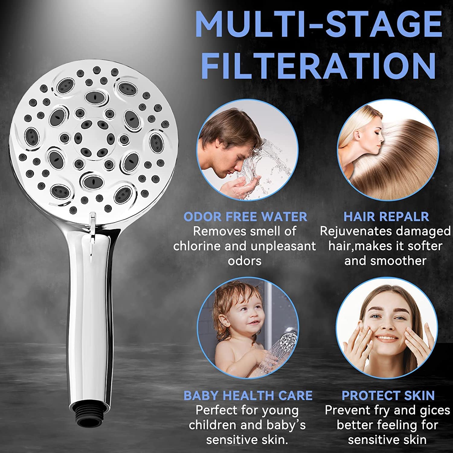 Filtered Shower Head with Handheld, Likense 10 Modes Spray Combo High Pressure Detachable Water Softener Showerhead with 60’’ Hose, Minerals Stones Replacement Filters for Hard Water
