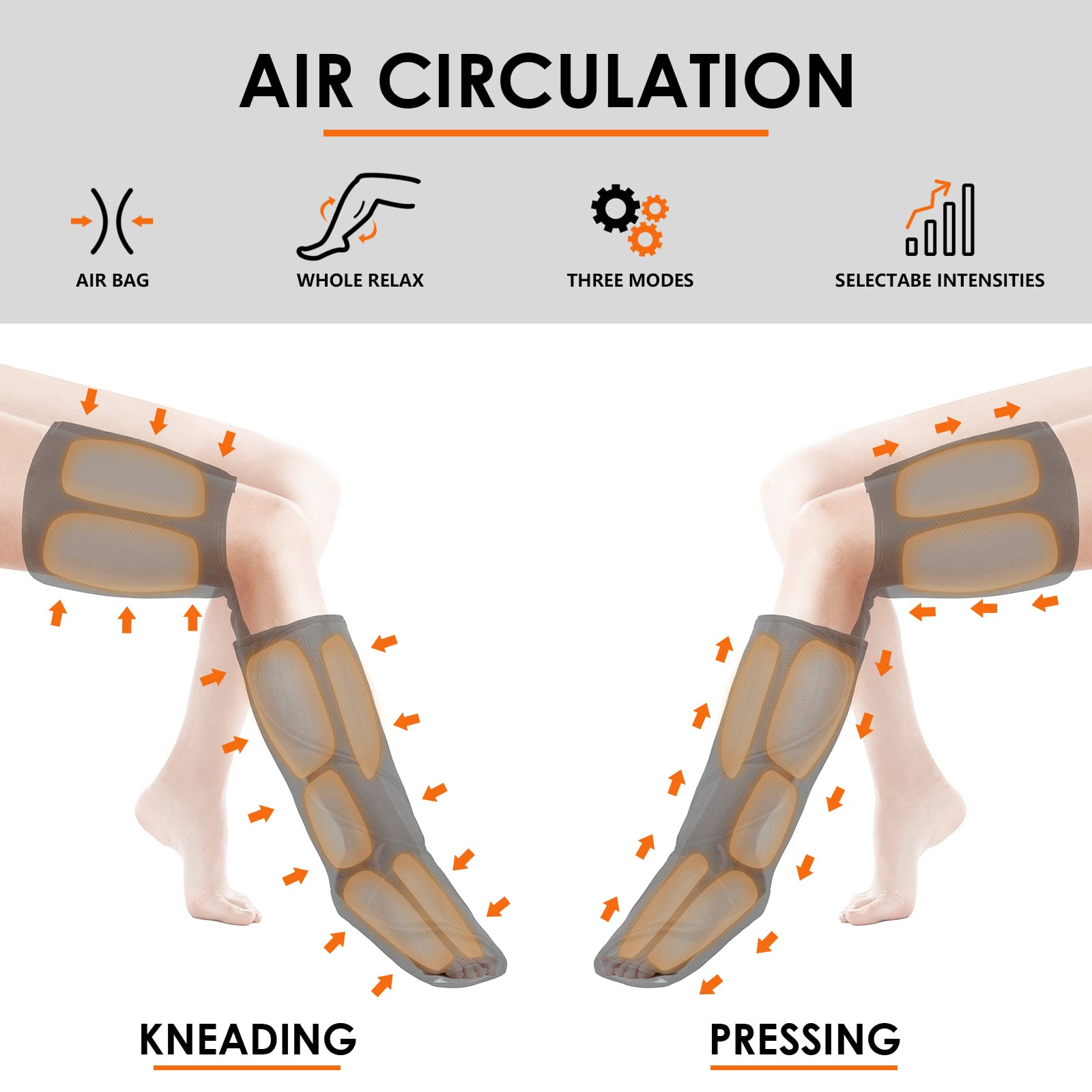 CINCOM Leg Massager, Leg Compression Massager with Heat for Circulation and Pain Relief Air Compression Foot Calf Thigh Massager with Handheld Controller