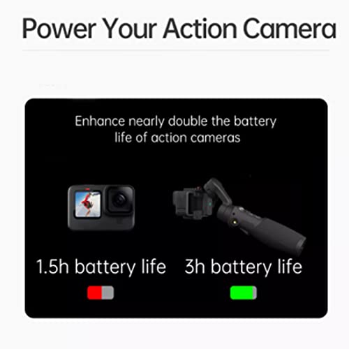 Camera Stable Tool, Quick Release Cli Flexible Connection Hand Held Stabilizer for ONE R