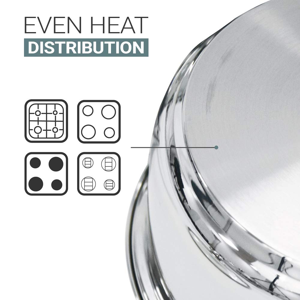 Double Boiler & Steam Pots for Chocolate and Fondue Melting Pot, Candle Making, Stainless Steel Steamer with Tempered Glass Lid for Clear View while Cooking, Dishwasher (3 Qts & 4 Pieces)