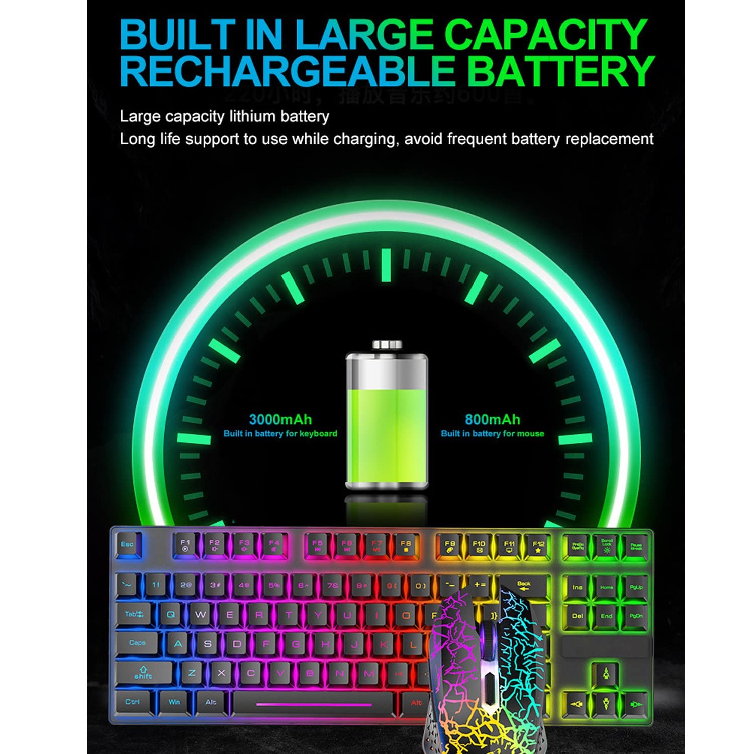 EXHNLE RGB Gaming Mouse and Keyboard, 87 Keys Gaming Keyboard and Mouse Combo, Wired LED Rainbow Backlit Keyboard, Keyboard and Mouse Gaming for PC Laptop (Color : Black)
