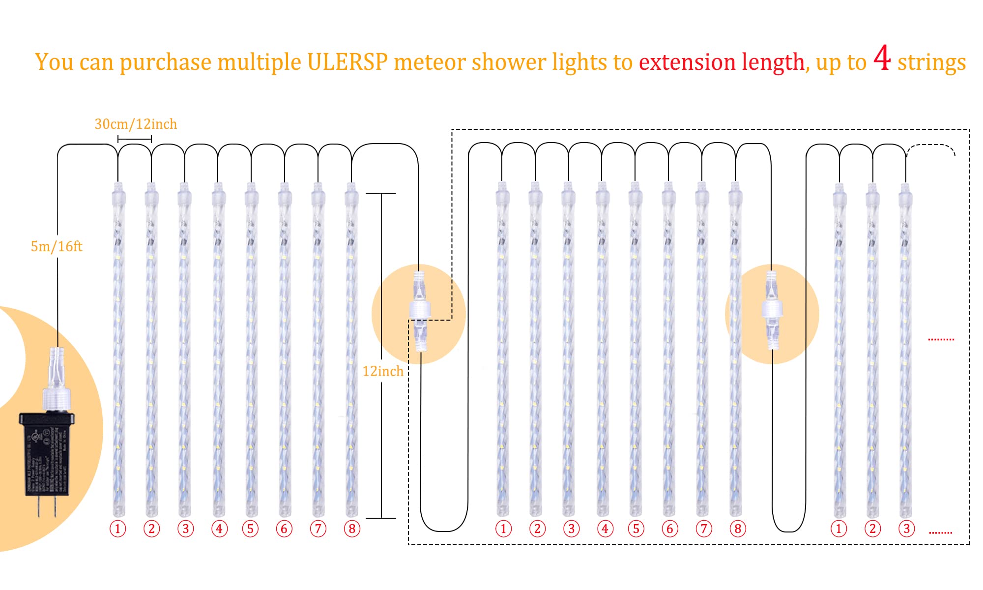 ULERSP Christmas Meteor Shower Rain Lights Extendable, 30cm 8 Tube 192 LEDs Falling Rain Drop Lights, Waterproof Icicle Lights for Outdoor Garden House Window Xmas Tree Decoration (Warm White)