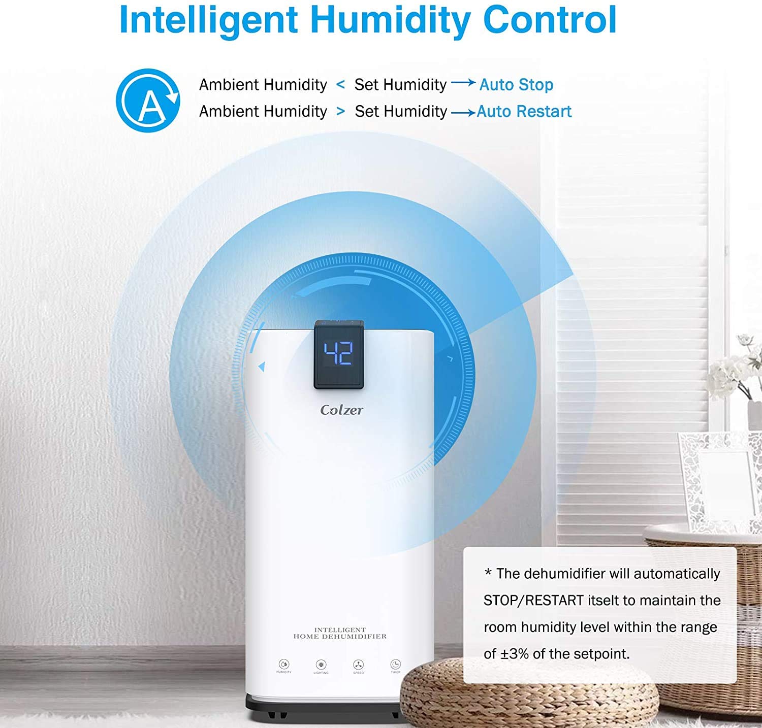 COLZER 70 Pints 4,500 SQ FT Home Dehumidifiers for Basements & Large Rooms, Large Removal Capacity with 7.4-Pint Water Bucket & Continuous Drain Hose for Self-draining
