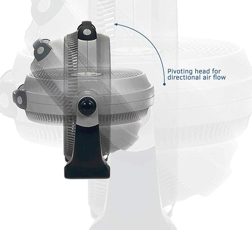 commercial Wind Machine Air Circulator Portable High Velocity Floor Fans - 3300 | Choochootrainsk