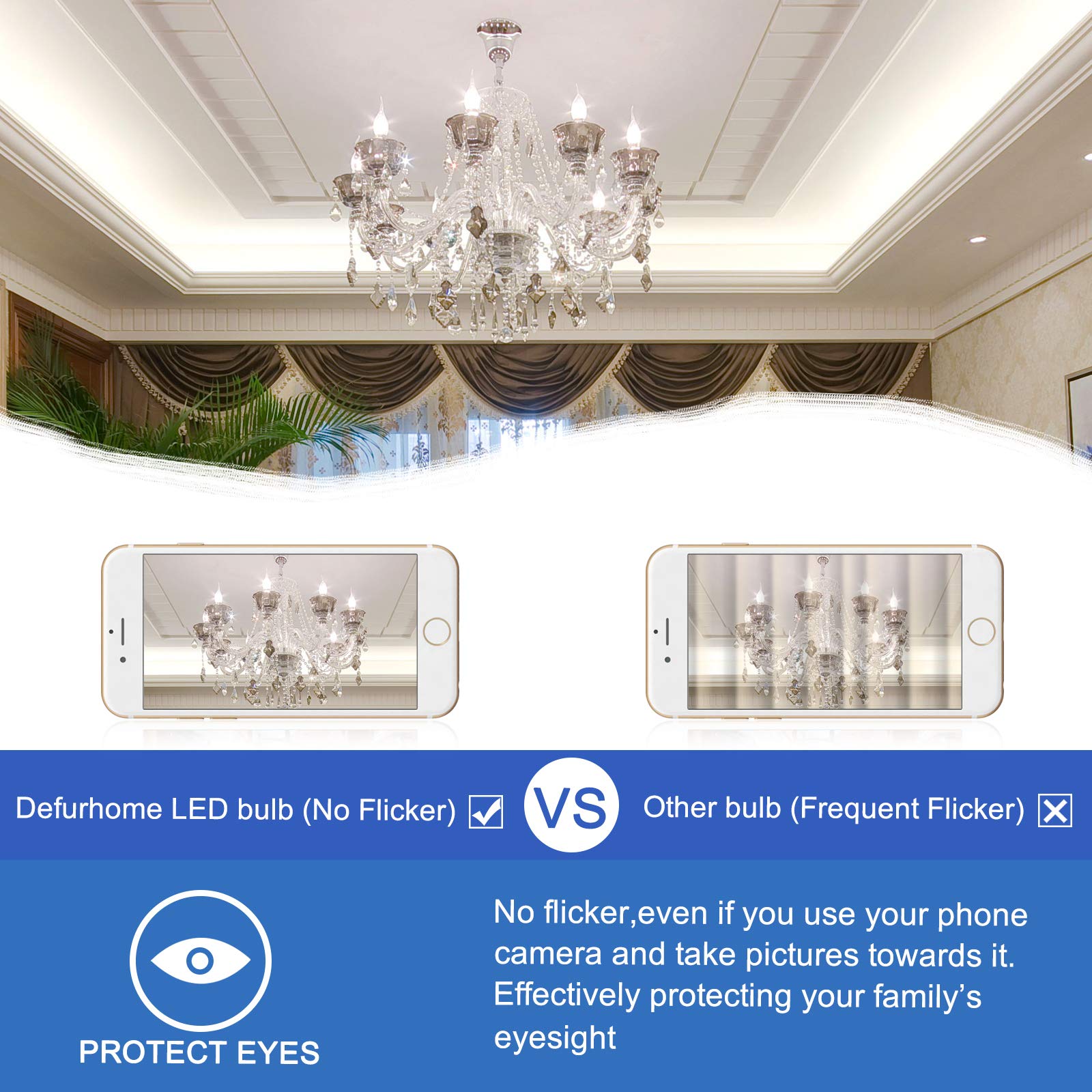 Defurhome E12 Candelabra Bulbs, 5W, Equivalent 60W, 550LM, Flame Tip, Daylight White 5000K, Non-Dimmable, Chandelier Candle Base, Decoration Clear Glass Light Bulbs, Pack of 6