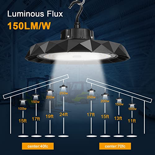 HONMY LED High Bay Light 100W 1-10V Dimmable 5000K 15000LM IP65 Waterproof UFO Commercial Bay Lighting with 5ft US Cable Plug for Warehouse Workshop Garage Factory Lights Fixture