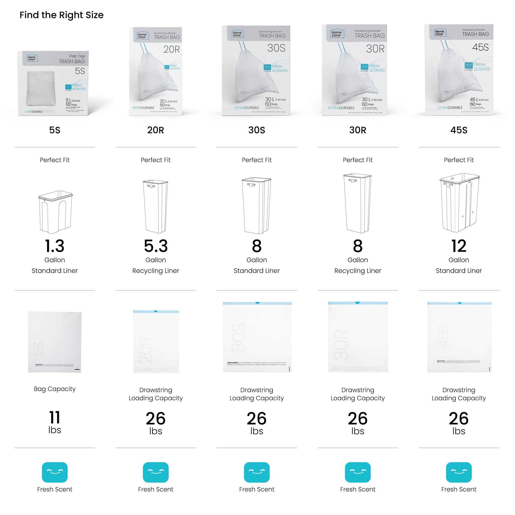 Home Zone Living 8 Gallon Kitchen Trash Bags with Drawstring Handles, Heavy Duty Custom Fit Design for 30 Liter Dual Recycling Liners, Code 30R, 60 Count