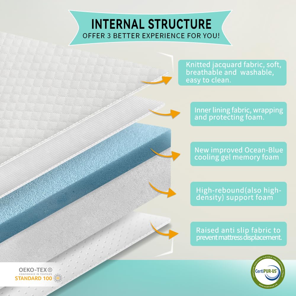 Full Size Mattress, 5-inch, Gel Memory Foam, Medium-Firm, Bed in a Box, Cooling Sleep & Pressure Relief, CertiPUR-US