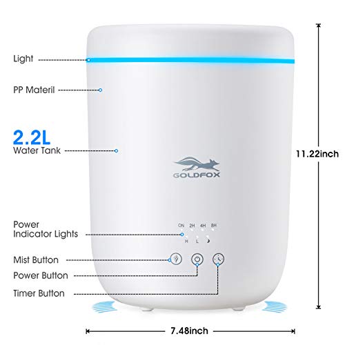 Cool Mist Humidifiers for Bedroom with Night Light, 2.2L Water Tank Essential Oil Diffuser Humidifier for Baby Home and Plants, Quiet Ultrasonic Air Vaporizer, Easy Fill and Clean Safety Shut-off