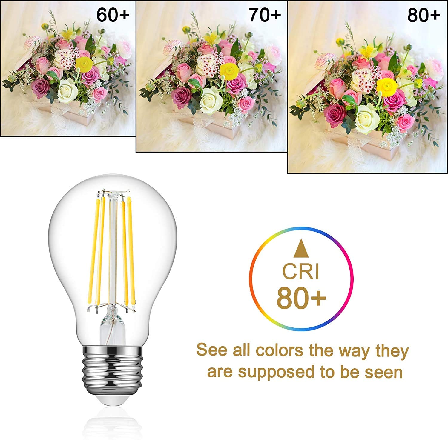 Defurhome Dimmable A19 Filament LED Light Bulb, 6W (60W Equivalent), Classic E26 Clear Glass LED Bulbs with 80+CRI, 750 Lumens, Daylight White 4000K, Standard Replacement (6-Pack)