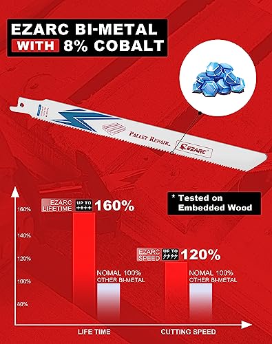 EZARC Reciprocating Saw Blade Special for Pallet Repair, 9-Inch Bi-Metal Sawzall Blades Set 10+14TPI for Nail Embedded Wood (10-Pack)