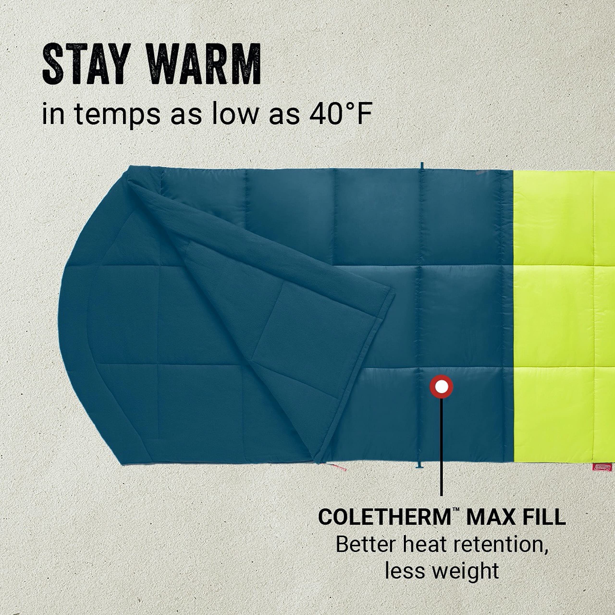 Coleman Kompact Sleeping Bag, Indoor/Outdoor Lightweight Sleeping Bag for Adults, 20°F/30°F/40°F Options for Camping, Hiking, Backpacking with Included Compression Sack; Big & Tall