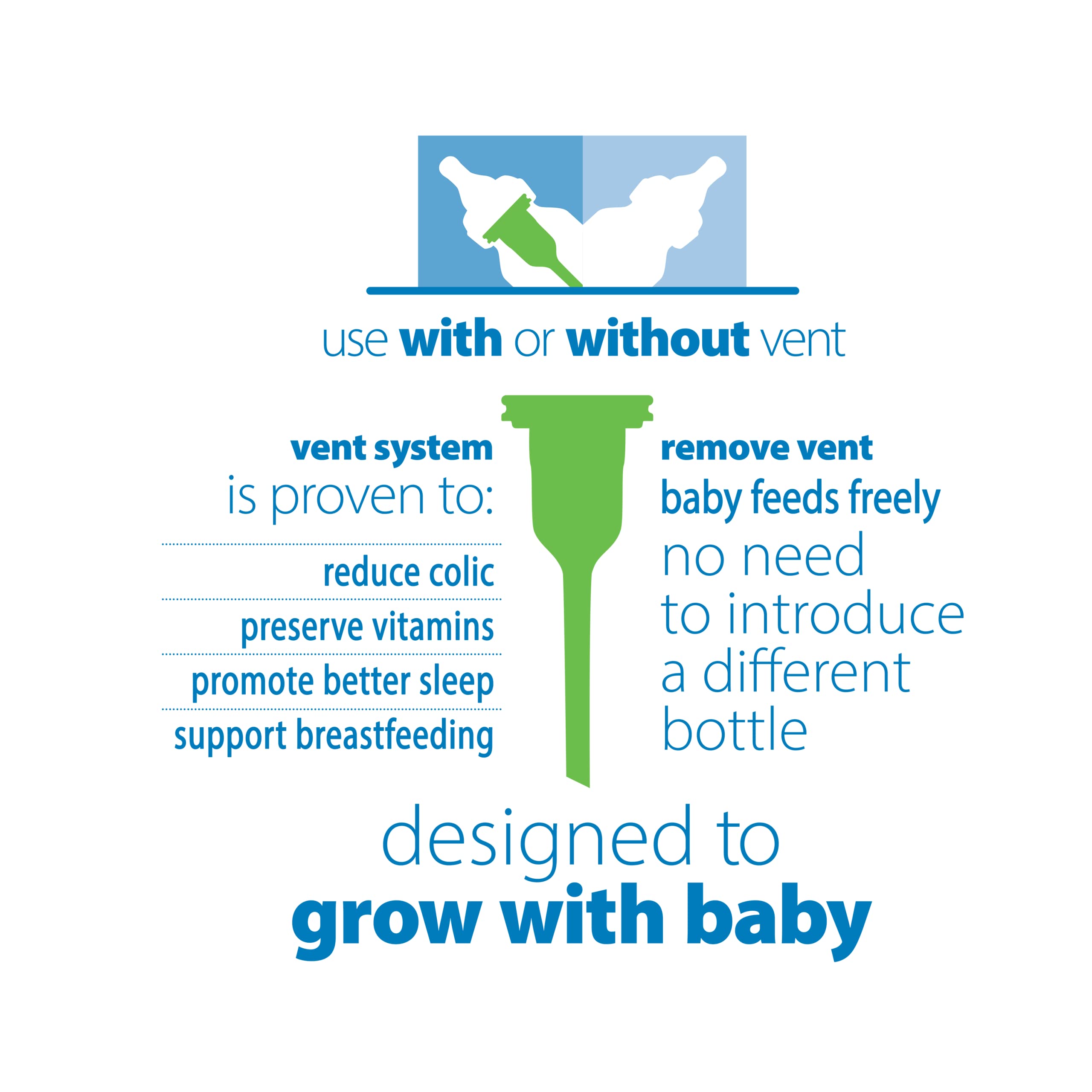 Dr. Brown’s Natural Flow® Anti-Colic Options+™ Narrow Baby Bottles 4 oz/120 mL, with Level 1 Slow Flow Nipple, 3 Pack, 0m+ Lavender