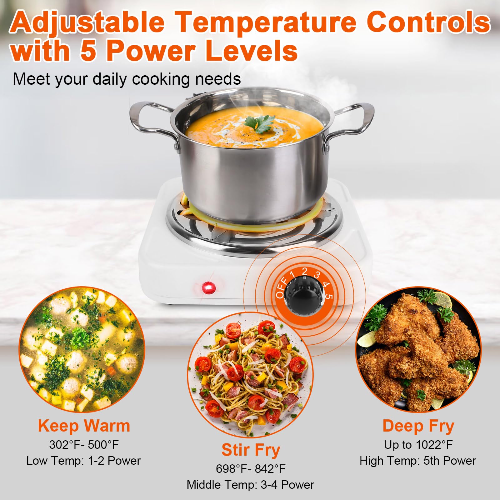 Countertop Burner, Electric Single Burner, Compact and Portable, Electric Hot Plate 5 Temperature Adjustable Power Indicator Lights, 1000 Watts, Easy to Clean (Black 1)