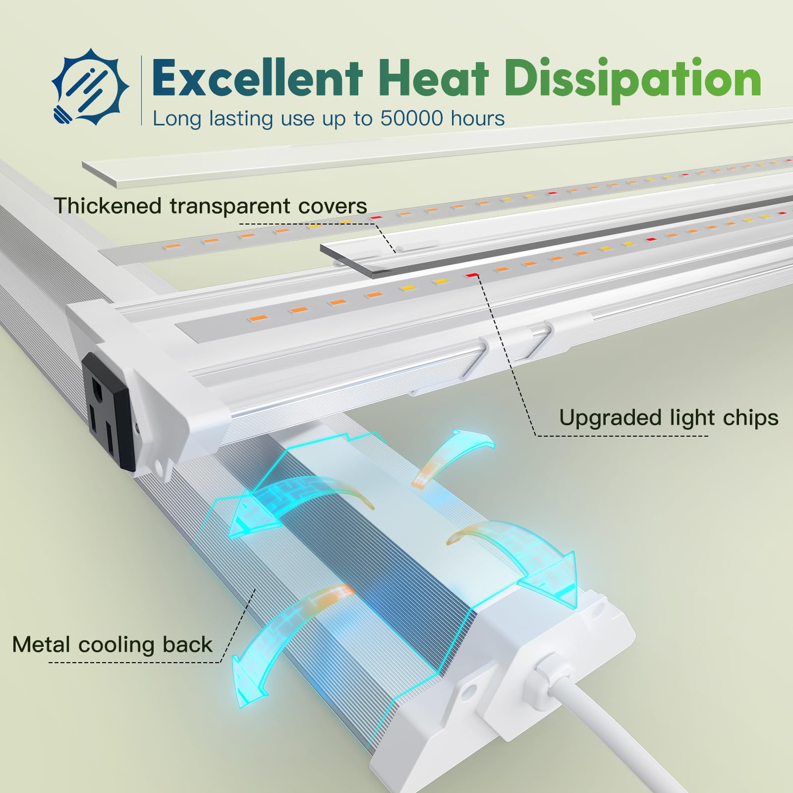 FREELICHT 1 Pack 2ft LED Grow Light, 30W (175W Equivalent), Sunlike Full Spectrum Integrated Plant Light for Hydroponic Indoor Plant Seedling Veg and Flower, Plug in with On/Off Switch