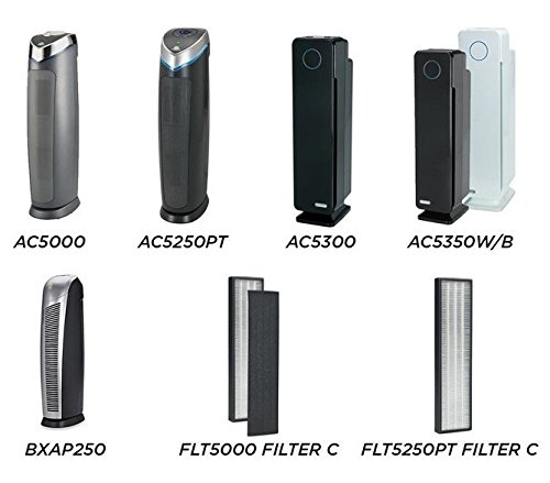 Hongfa Replacement for Guardian FLT5250PT Filter C, Filter Compatible with AC5000, AC5000E, AC5250PT, AC5350B, AC5350BCA, AC5350W, AC5300B, BXAP250, IAP-GG-125 Series Air Purifiers