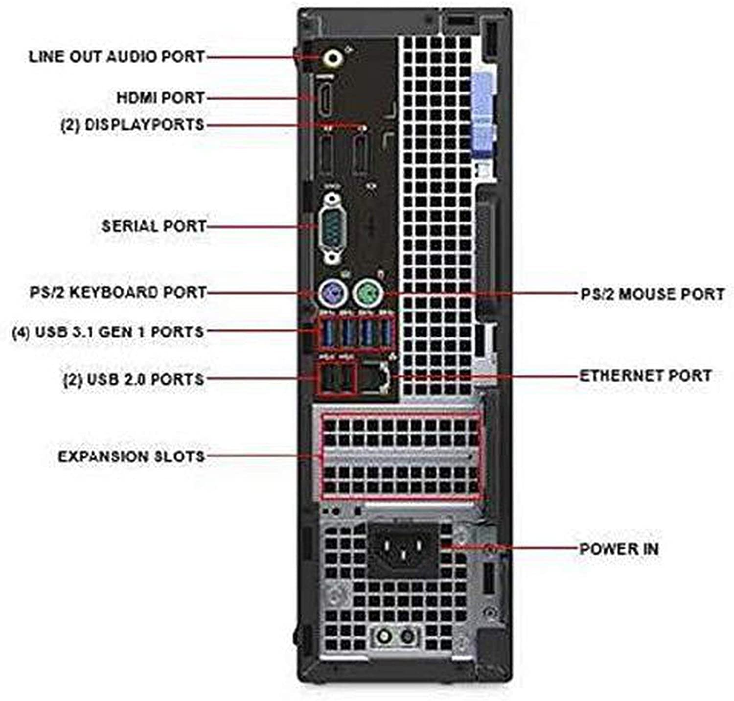Dell Optiplex 5050 | i7-6700 Quad Core | 8GB DDR4 | 500GB HDD | Win10 Pro | Small Form Factor (Renewed)