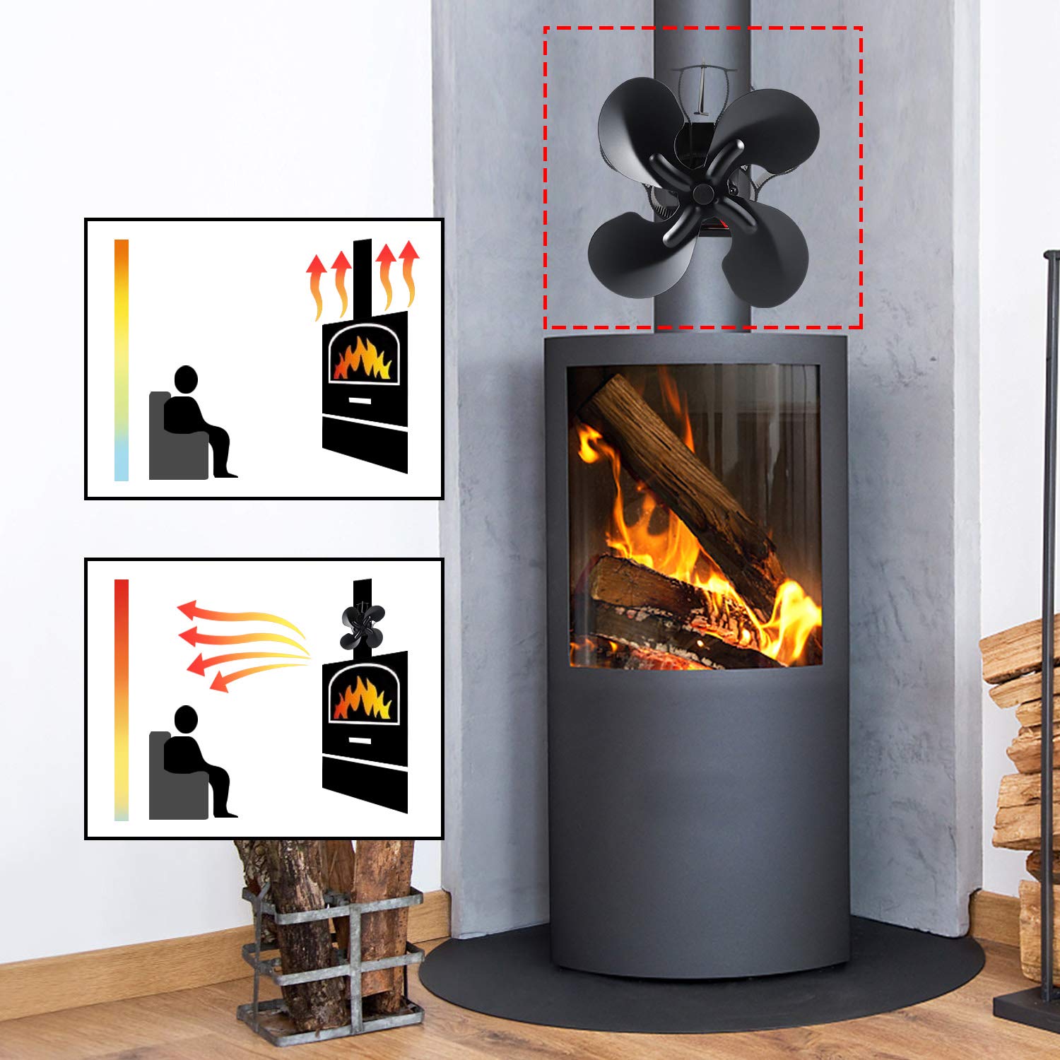 CoutureBridal Heat Powered 4 Blades Stove Fan,Silent Flue Pipe Fireplace Fan, Eco-Friendly on Chimney for Wood Log Burner Fireplace