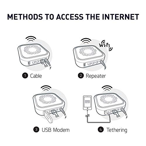 GL.iNet GL-B1300 (Convexa-B) Home AC Gigabit VPN Router, 400Mbps(2.4GHz)+867Mbps(5GHz) High Speed, DDR3L 256MB RAM/32MB Flash ROM, OpenWrt Pre-Installed, Wi-Fi Networking, Power Adapter Included