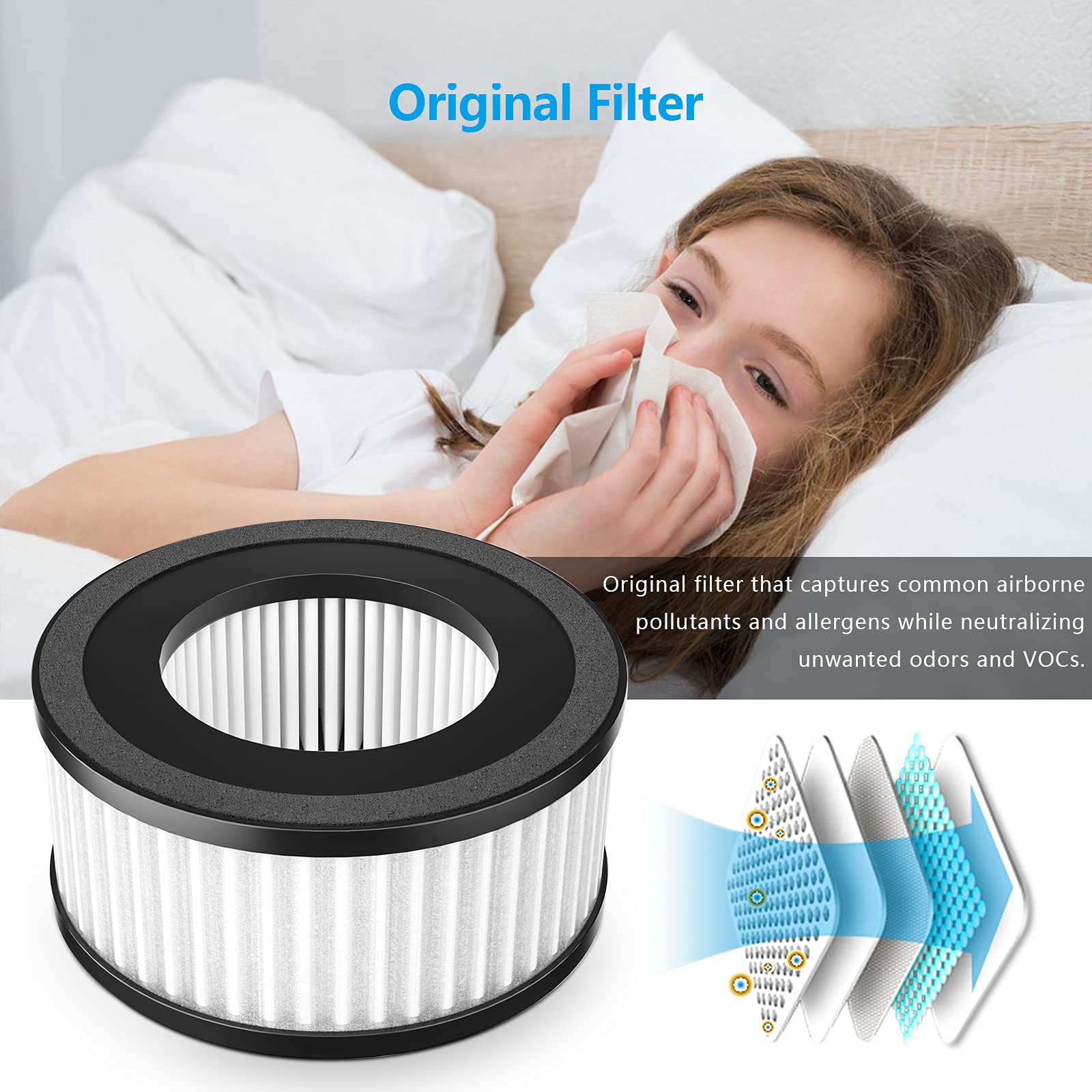 WeGuard True HEPA Filter, Compatible with WeGuard AP-T9/ AP-T10 True HEPA Air Purifier Air Cleaner (1 Pack)