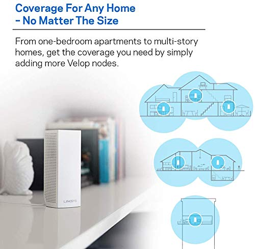 Linksys Velop Mesh Home WiFi System, 4,000 Sq. ft Coverage, 40+ Devices, Speeds up to (AC2200) 2.2Gbps - WHW0302