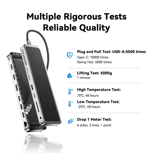 𝐄𝐒𝐒𝐀𝐆𝐄𝐑 USB C Hub, 12 in 1 USB-C Laptop Docking Station, Triple Display Type C Adapter Compatible for MacBook and Windows USB C Labtop(2HDMI DP PD3.0 SD TF Reader Ethernet 4USB 3.5mm Ports)