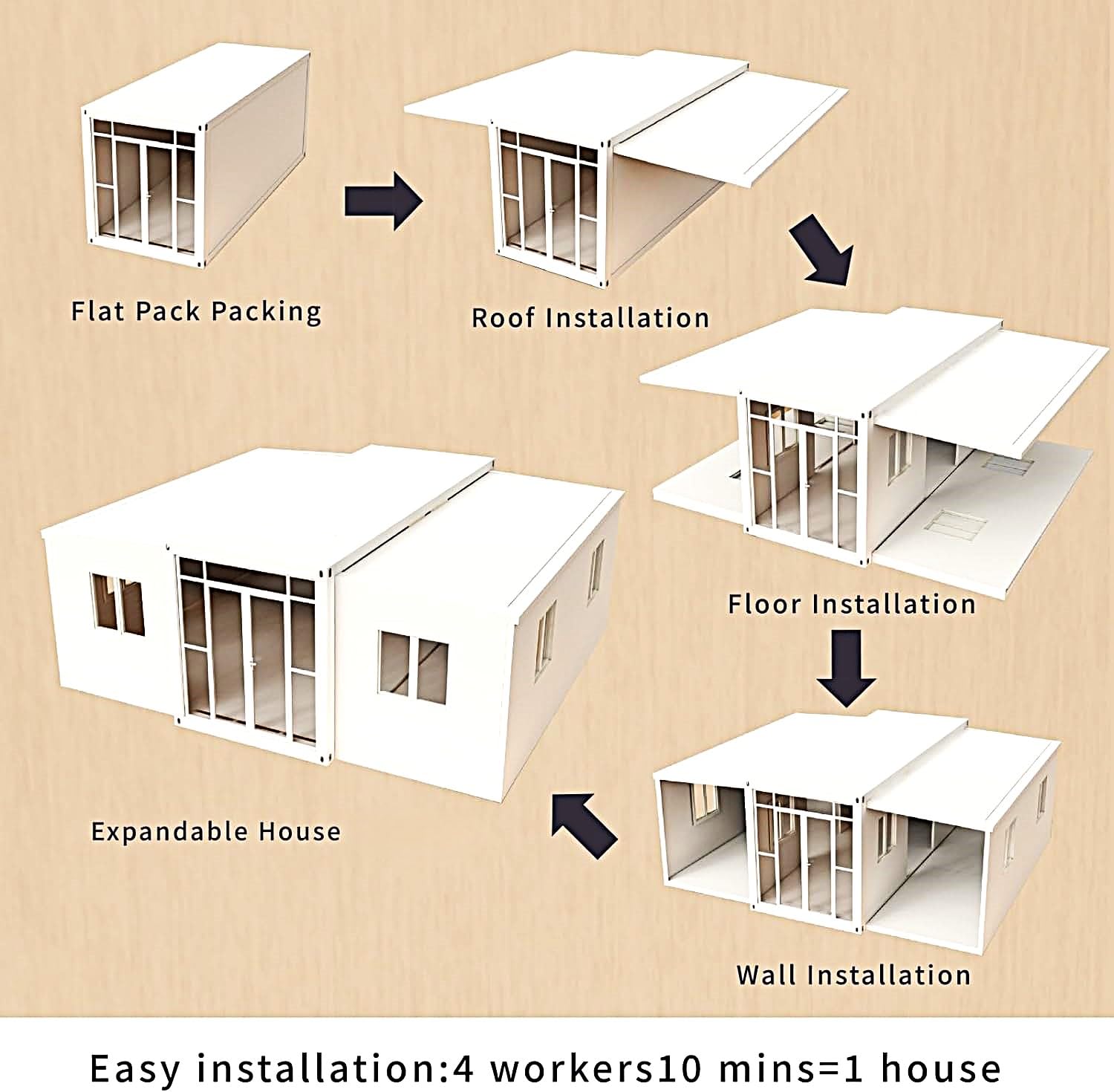 Generic Prime Manor 20 FT Luxury Easy to Assemble 2 Bedroom Modular Home with1Fully Equiped Bathroom and Kitchen Prefabricated Foldable/Expandable Mobile Home with Steel Frame, Wood Grained, Pwch1