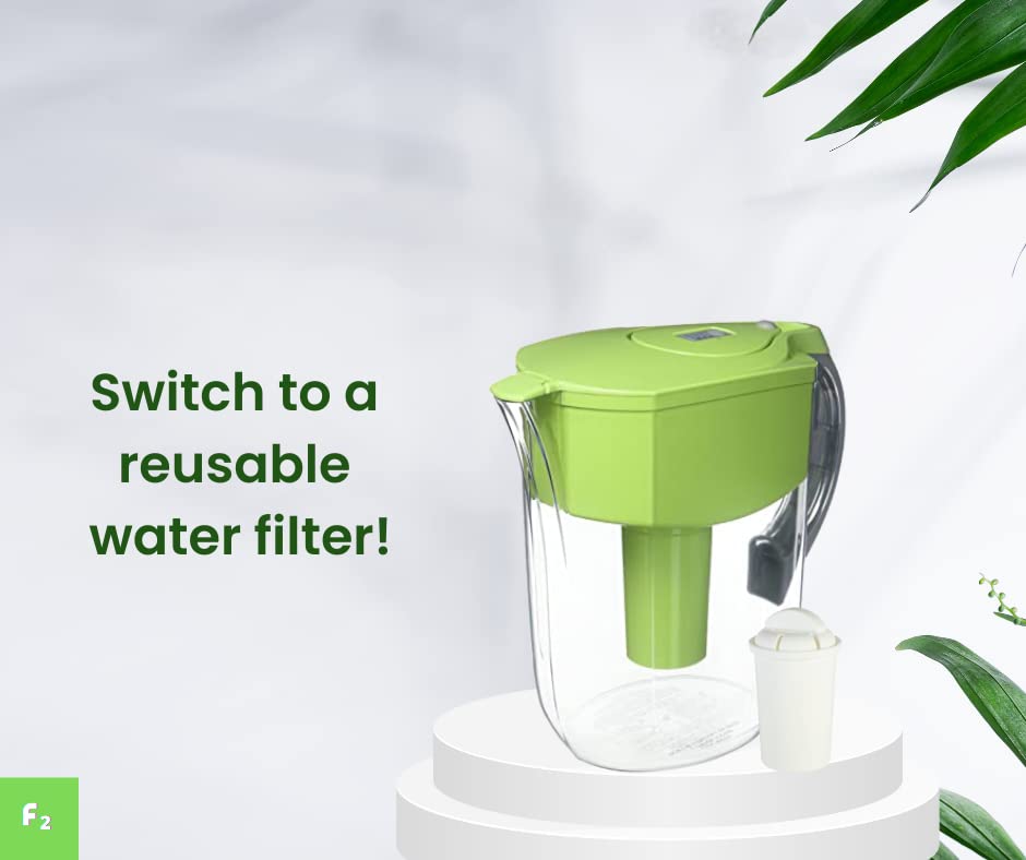 Fil₂R Reusable Replacement Water Filter Bundle with 5 Replacements Compatible with Brita and PUR Water Pitchers