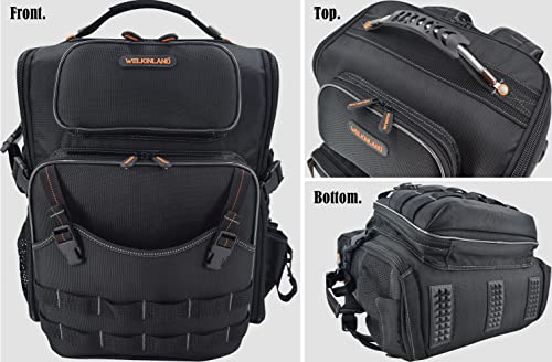 Full-Open Tool bag backpack, bookbag for men, electricians, construction