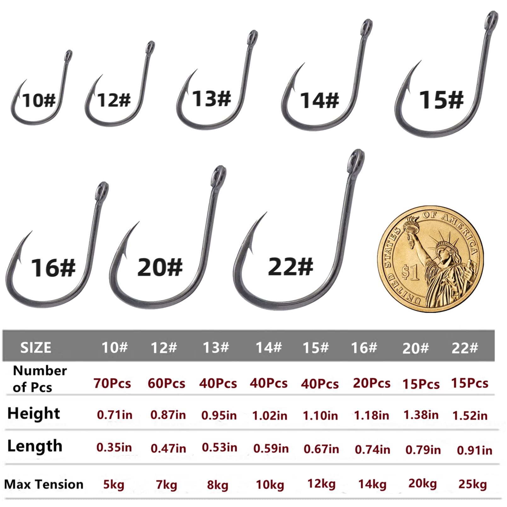 DAMIDEL 300Pcs/Box (22# ...15# 10# Fishing Hook, Forged Steel/Barded Design, 8 Sizes Universal Octopus Fishing Hooks Set, Sharp/High Carbon/Hook Eye, Suitable Sizes in Freshwater Saltwater