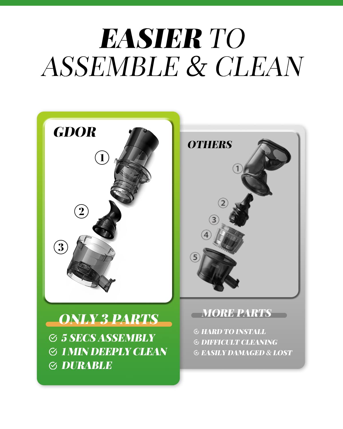 GDOR Cold Press Juicer Machines, Masticating Juicer Extractor with 3.5-Inch Feed Chute, Slow Juicer With High Yield, Easy to Clean,Grey