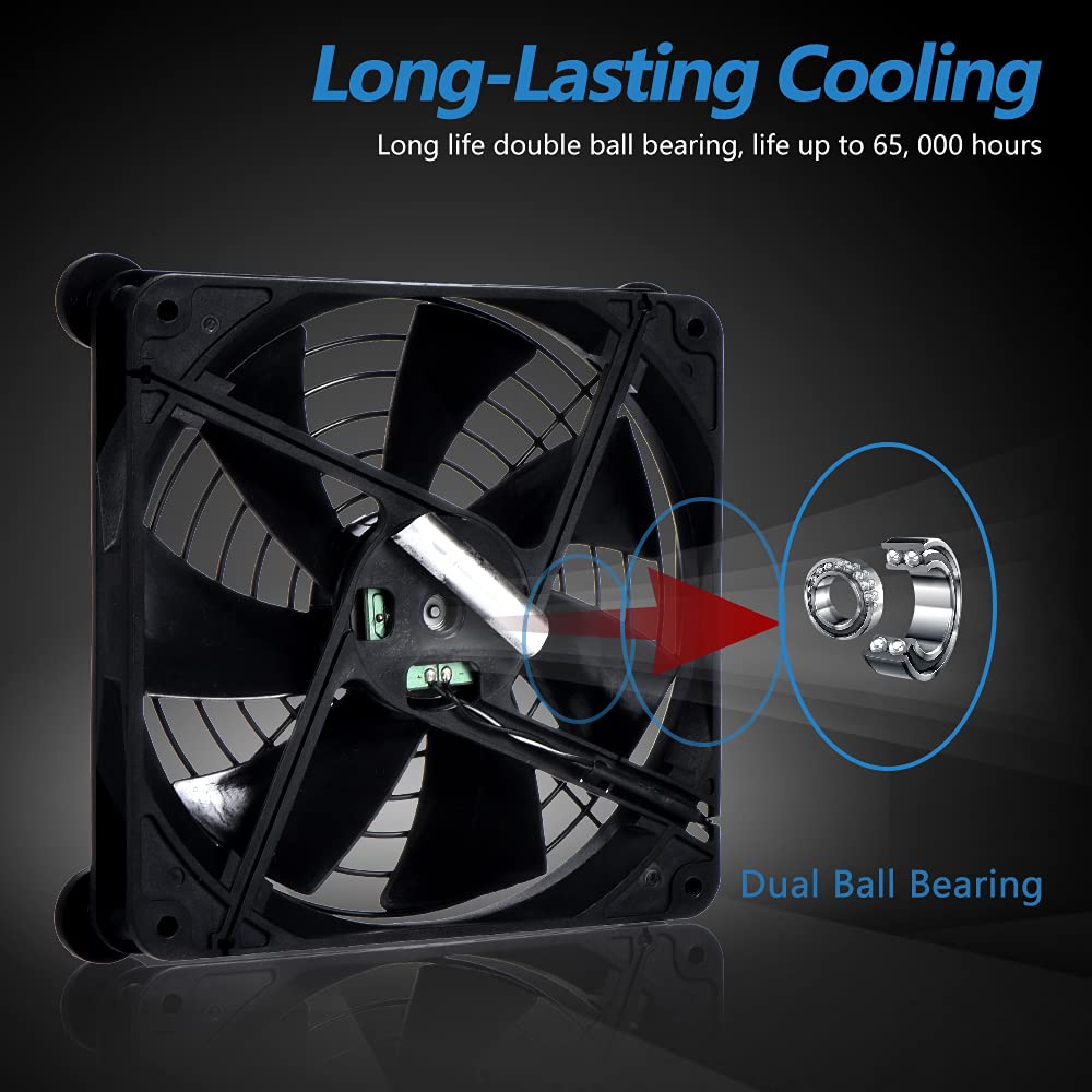 SCCCF Dual 140mm USB Speed Control Fan, 5V Portable Cooling Fan for Flat-Screen TV Receiver Router DVR Playstation Xbox Computer Cabinet Cooler