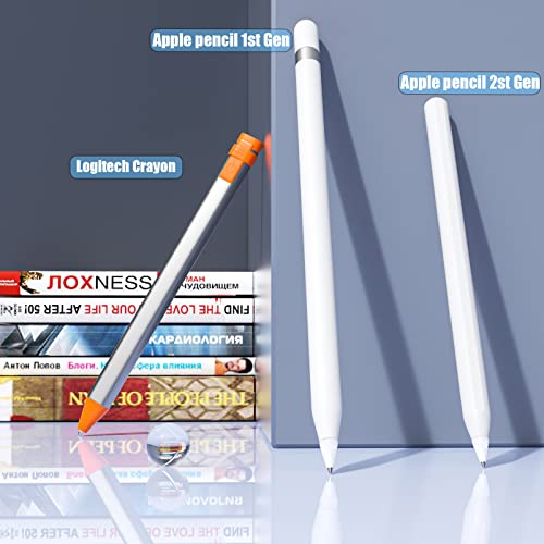 Realistic Pen Like Fine Point Pencil Tips Compatible with Apple Pencil 2nd 1st Generation,2 Pack Fine Tips Paperfeel Ipad Pro Pen 1st 2 Gen Replacement Nibs fits for Artists,Note-Takers ,White