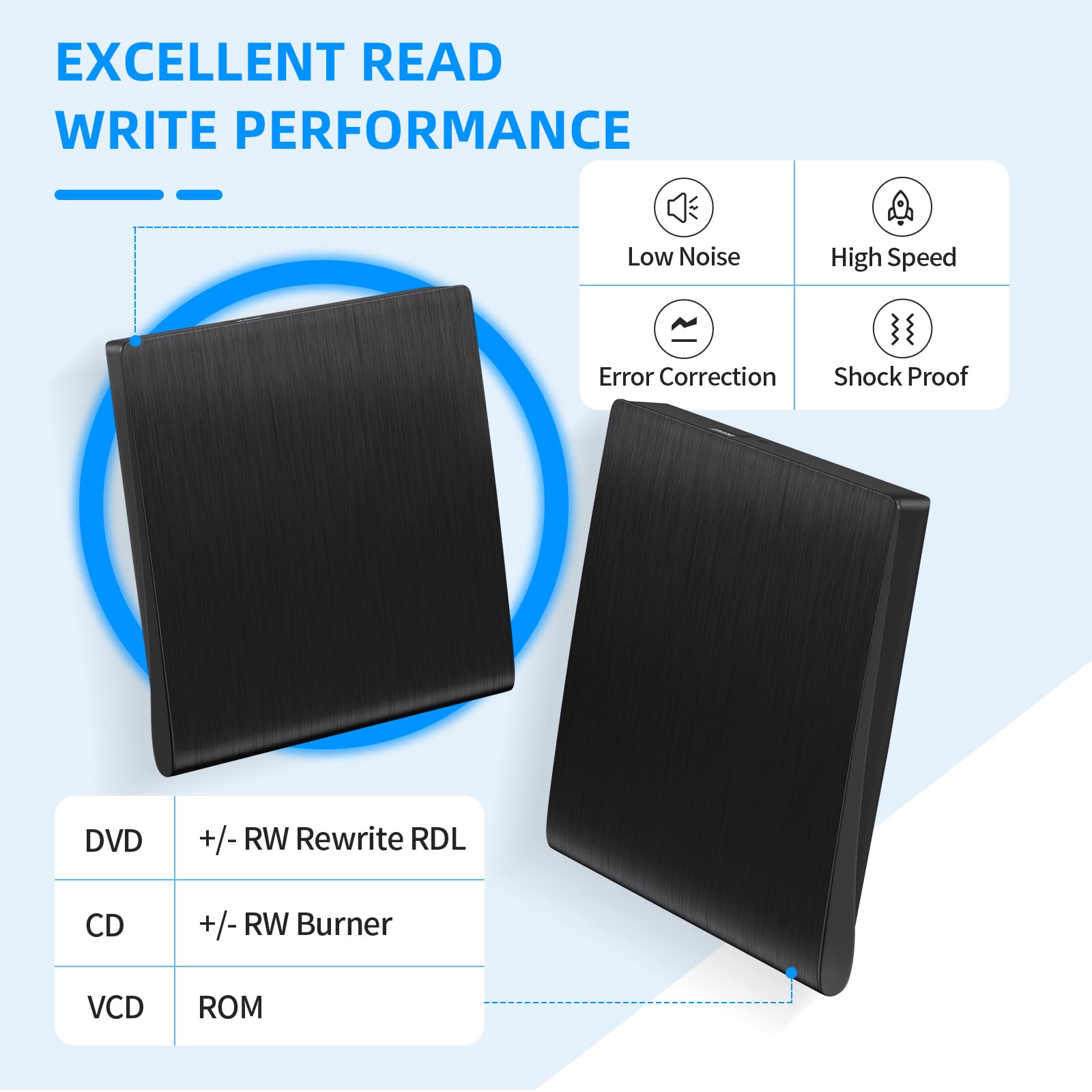 FEUHAISHI External DVD Drive, External DVD/CD ROM Writer for Laptop or Desktop, USB 3.0 Slim Portable CD DVD +/-RW Optical Drive Compatible with Windows XP/7/8/10, Mac OS, Linux