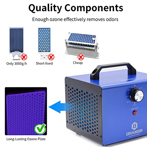 ONAMOR Ozone Generator 20000 mg/h - High Capacity Ozone Machine Eliminating Odors Area up to 4000 Square Feet, Ozone Generators for Home, Basement, Smoke, and Pet Room. (All Metallic Blue)