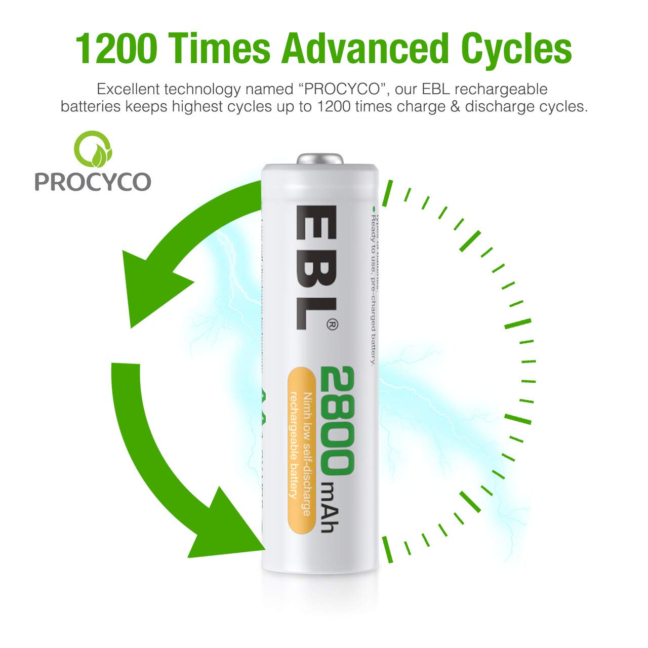 EBL Rechargeable AA Batteries with Charger, 1.2V MiMH 2800mAh AA Battery (8 Counts) with 8 Bay LCD Battery Charger for AA AAA Battery