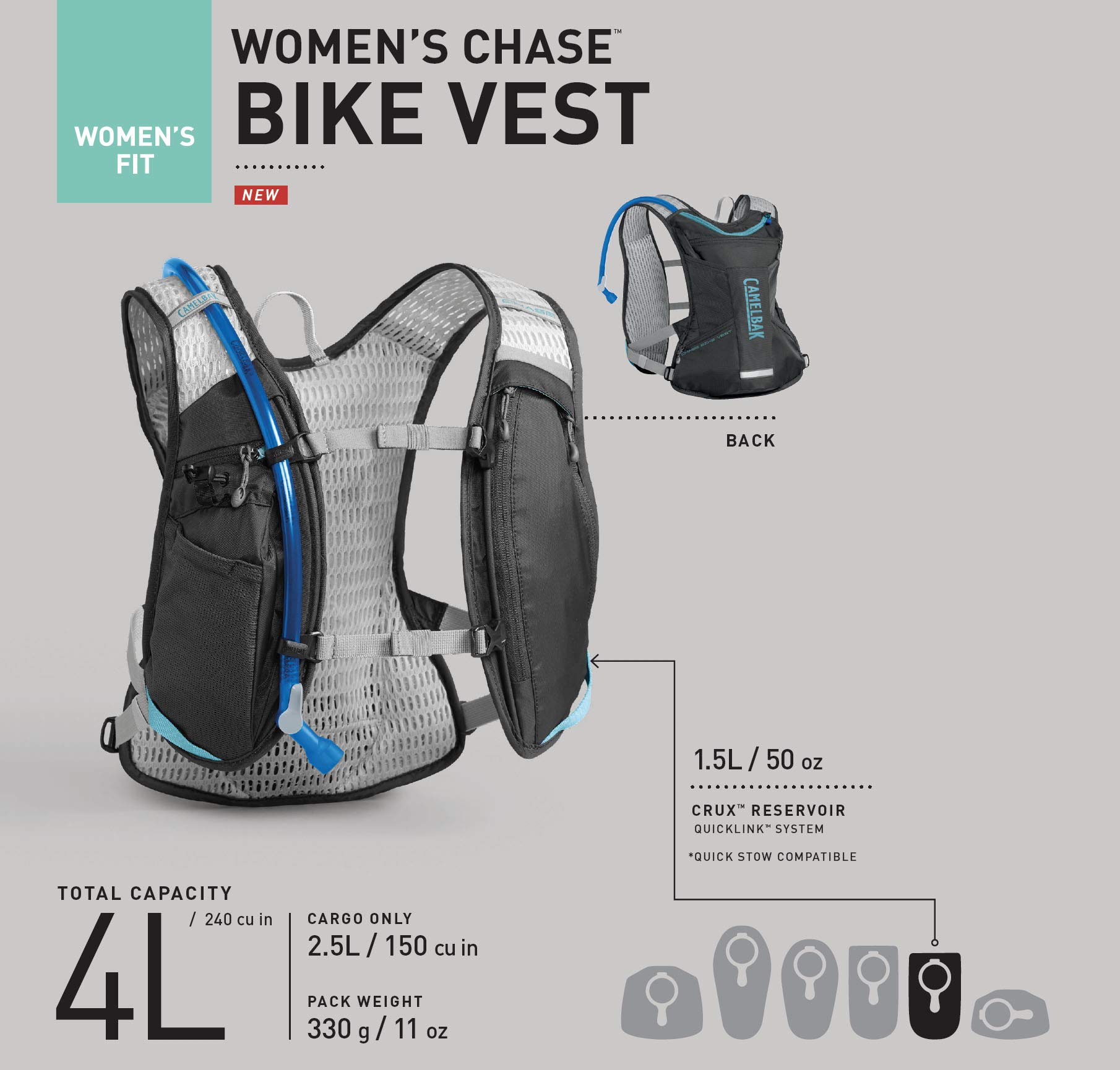 CamelBak Women's Chase Bike Hydration Vest 50 oz, Charcoal/Lake Blue