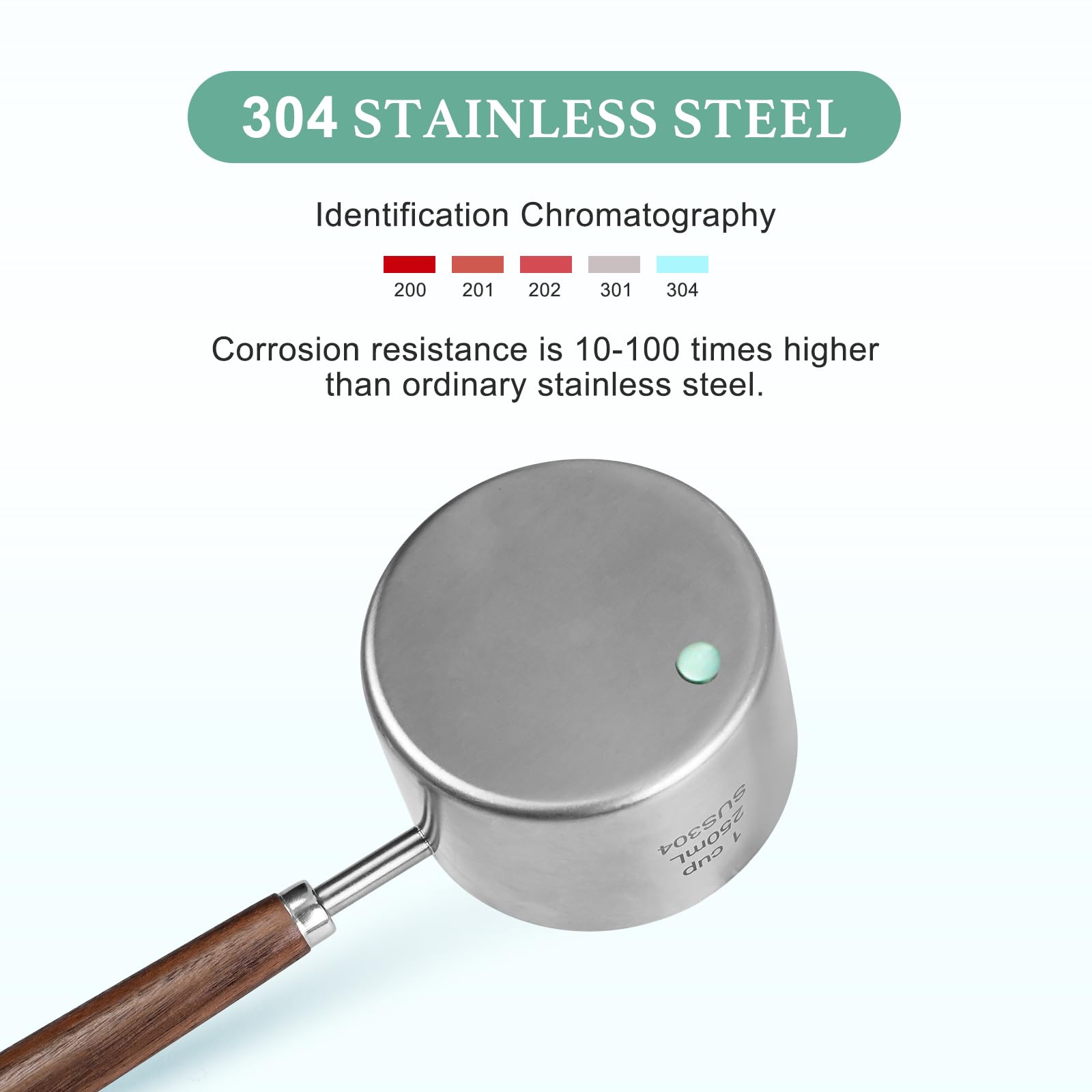 FAFAFLYER Dog-Cat Food-Scoop Measuring-Cup - 304 stainless steel material.1-Cup capacity. Precision scale measurements