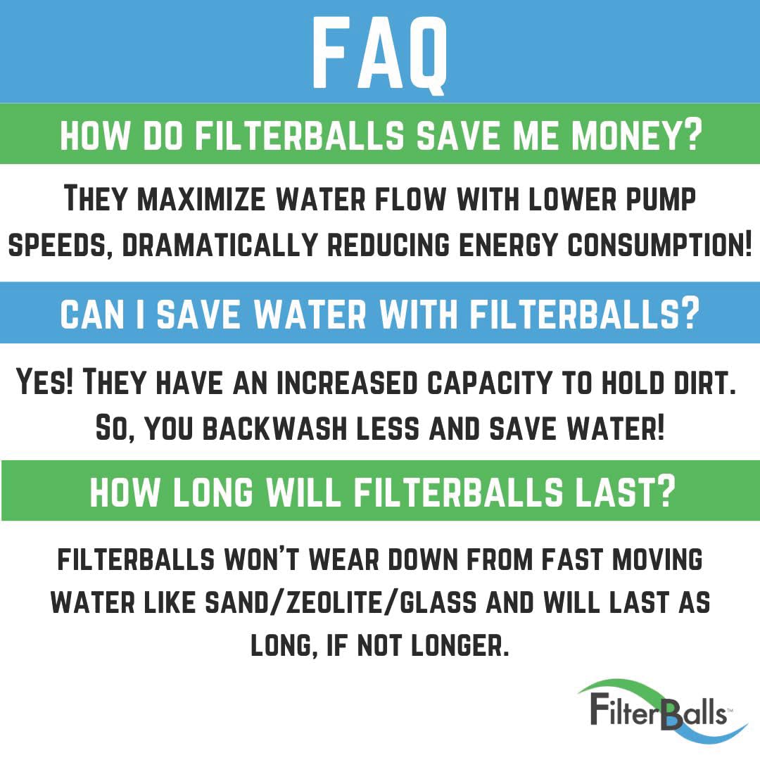 FilterBalls Minis - Clean Tech Filter Media - Made in The USA, Easy to Install Filter Media for Above Ground Pools - Replacement for Sand, Zeolite, and Mystic White - 1/2 Cubic Ft. Bag, Color may vary