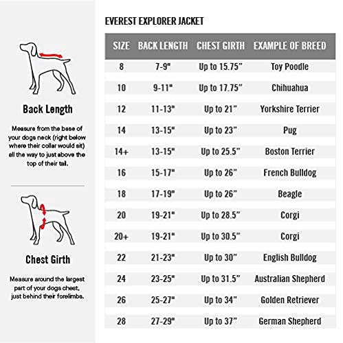 Canada Pooch Dog Winter Vest with Water-Resistant Insulation Down Jacket for Warmth Comfortable Winter Dog Coat with Fleece Lining Easy On Velcro Closure for Small Medium Large Dogs - Red/Size 12