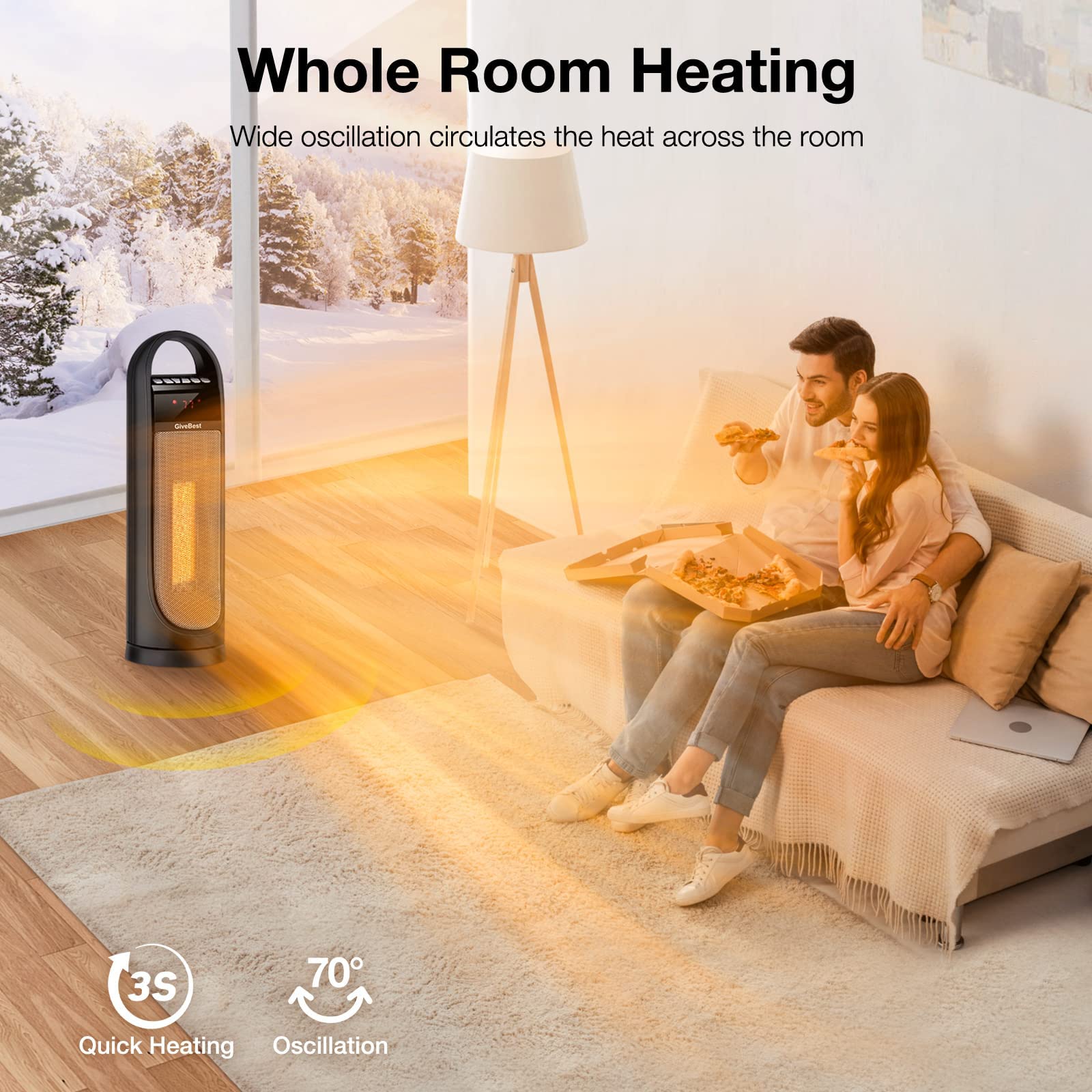 GiveBest 2pcs Space Heater Remote, 450W Wall Outlet Electric Heater with Programmable Adjustable Thermostat,Overheat Protection, Precise LED Display, ETL Certification Safe Heater for Office Dorm Room